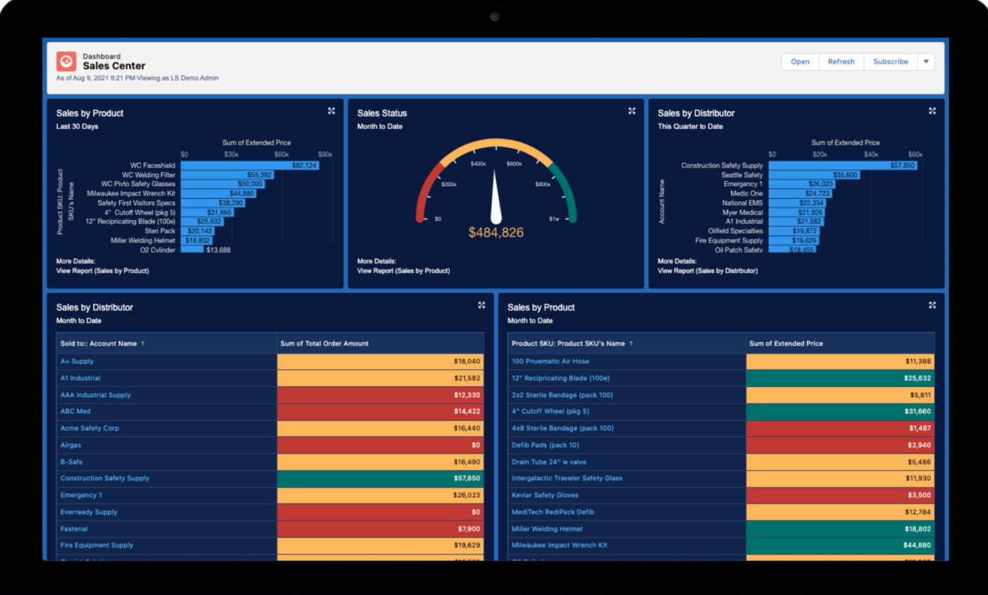 LeadSmart Technologies - ISA